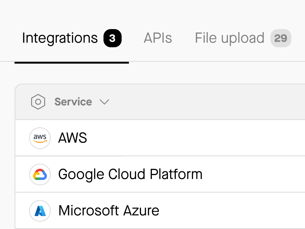 Data-driven platform to drive climate actions and reduce your carbon